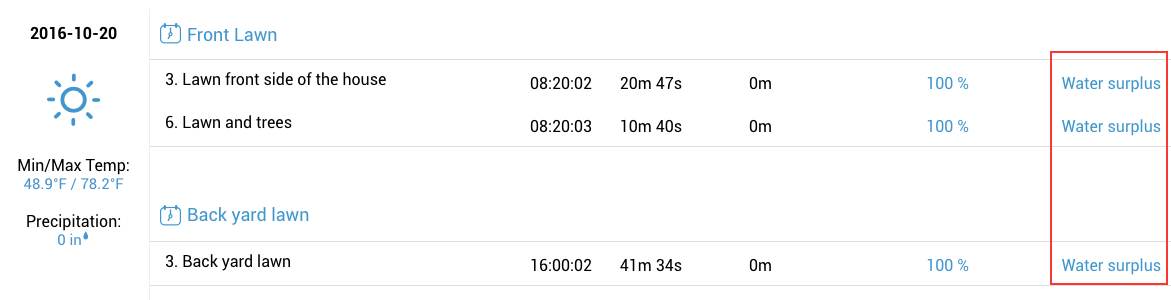 Why did my RainMachine Water/Not Water Today? – RainMachine